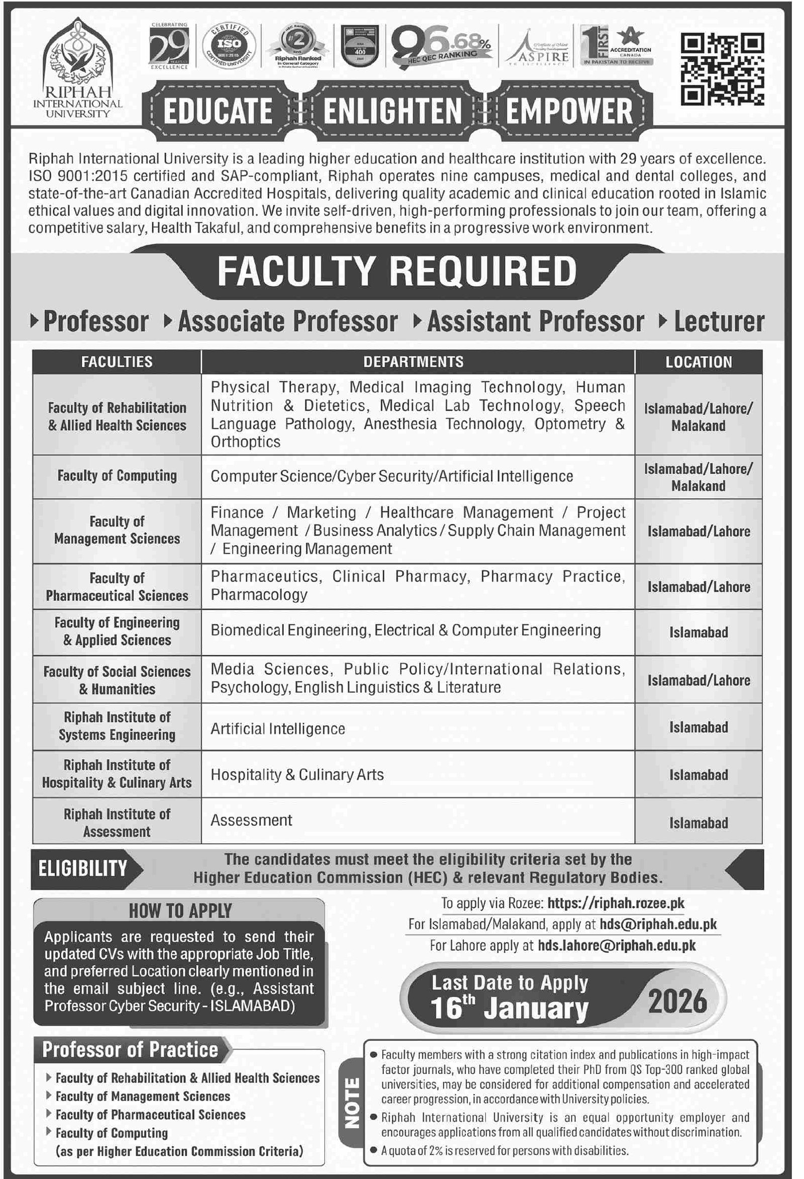 Associate Professor (Project Management) Jobs 2025 | Updated January 4 ...